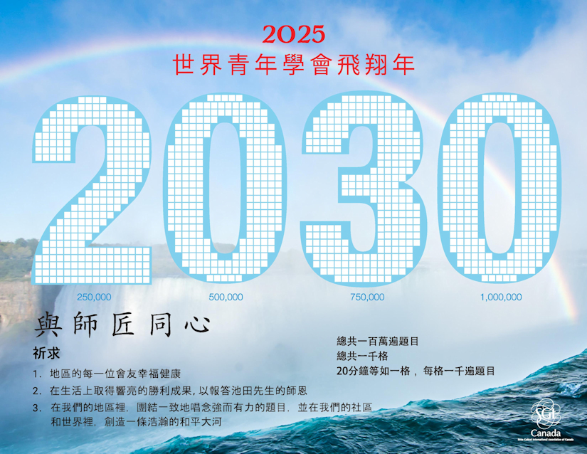 Activities | SGI Canada