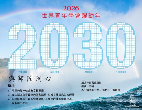 Activities | SGI Canada